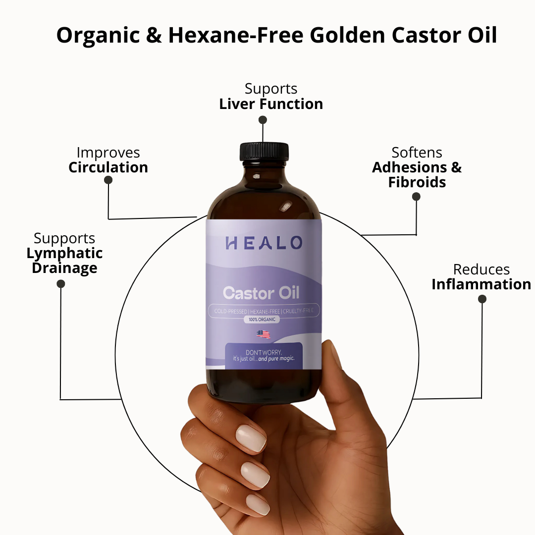 Healo Premium Castor Oil Kit