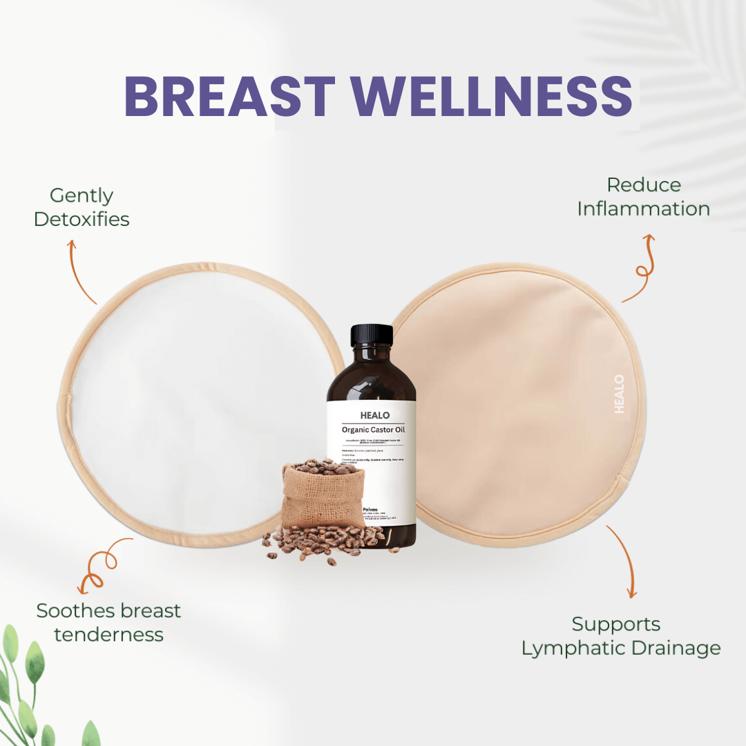 The Wellness Pack by Healo™